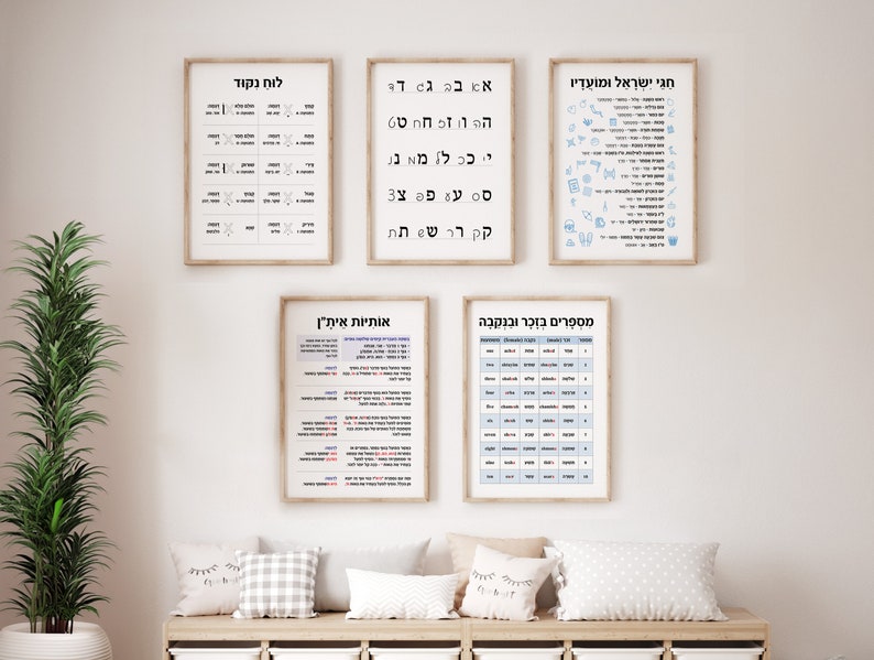 Hebrew Niqqud Learning Chart, Jewish Elementary School Poster, Hebrew ...