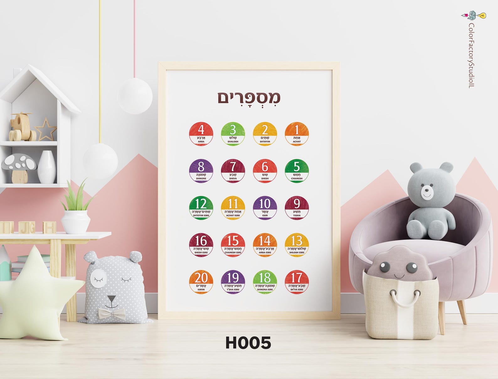 Hebrew Educational Posters, Learn Shapes, Hebrew Alphabet, Jewish ...