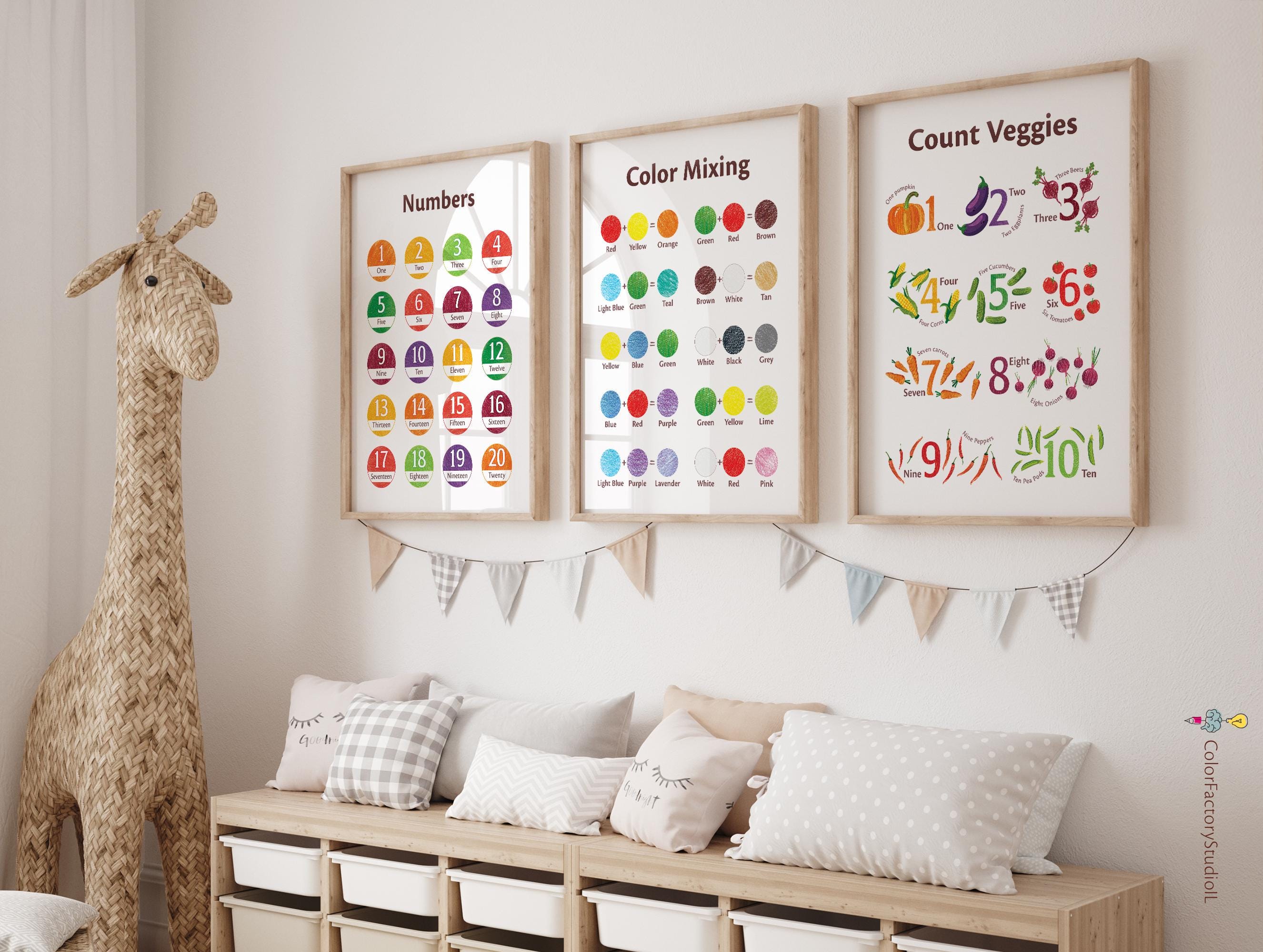 Preschool Educational Poster, Numbers Chart for Learning to Count From ...