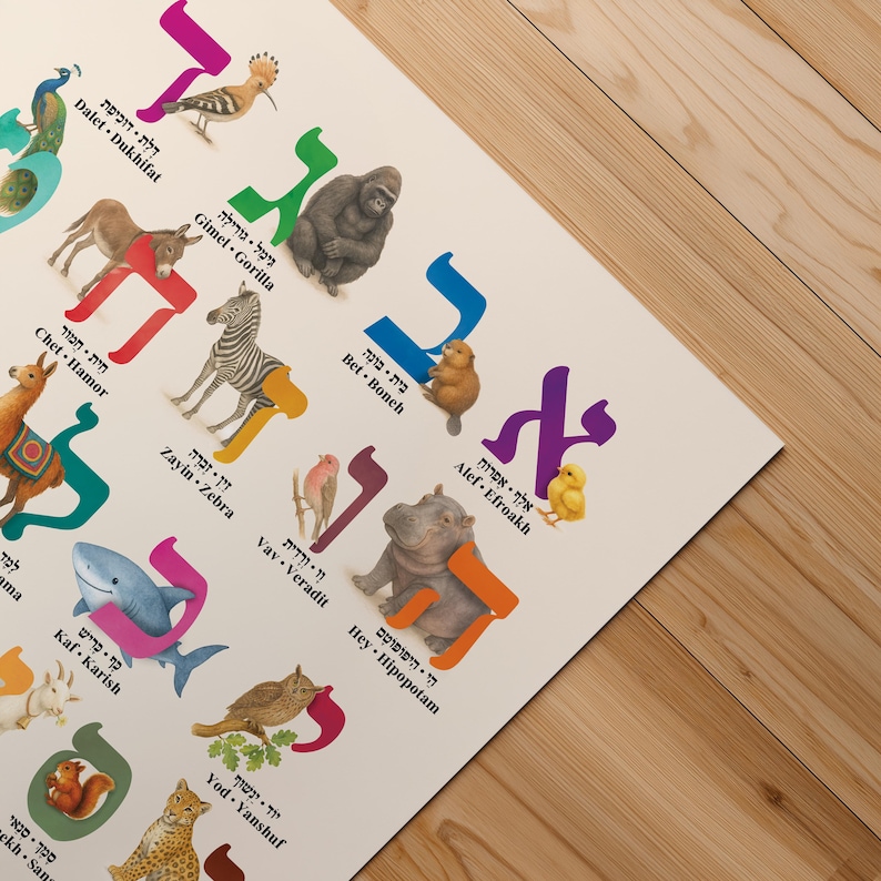 Hebrew Alphabet Animals Poster With Transcription - Alef Bet Wall Art ...