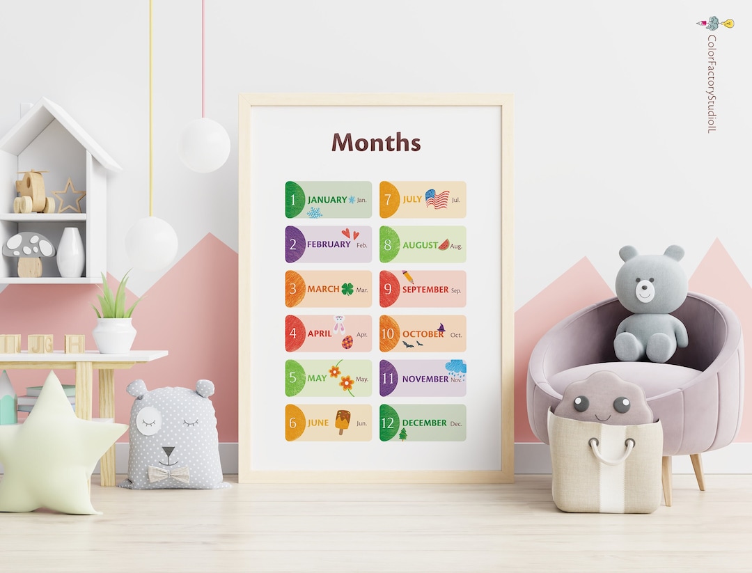 Elementary School Educational Poster, Learn the Months of the Year ...