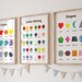 English Educational Print, Colors Learning Poster, for Classroom ...