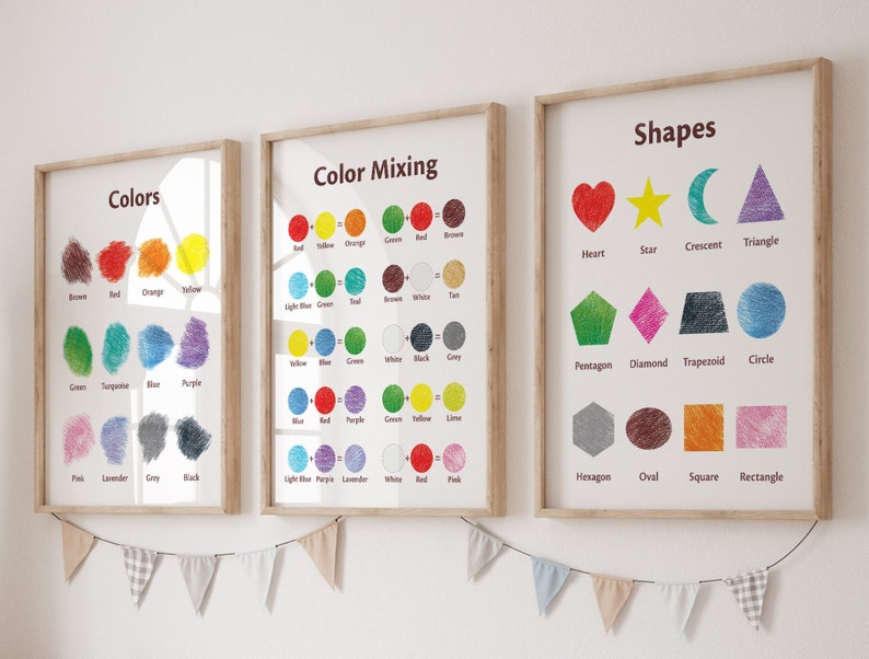 English Educational Print, Colors Learning Poster, for Classroom ...