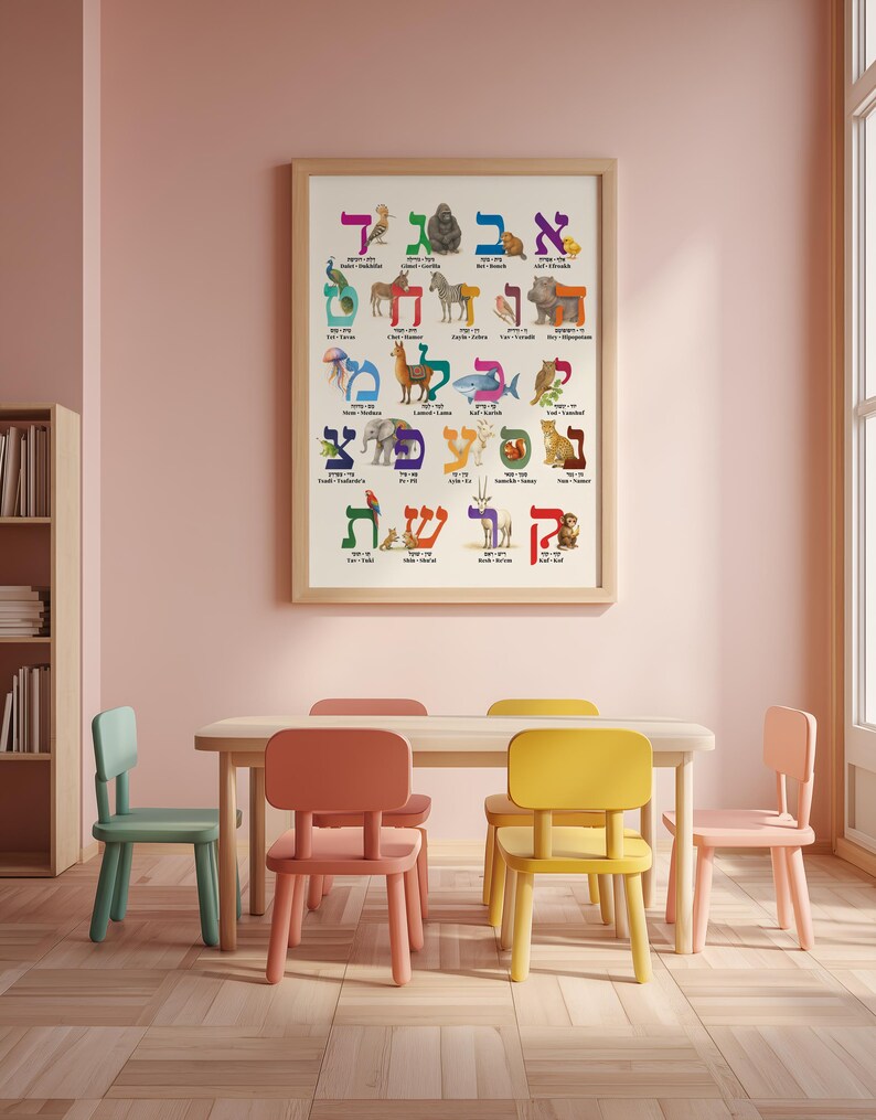 Printable Hebrew Alphabet Animals Poster With Transcription - Alef Bet ...