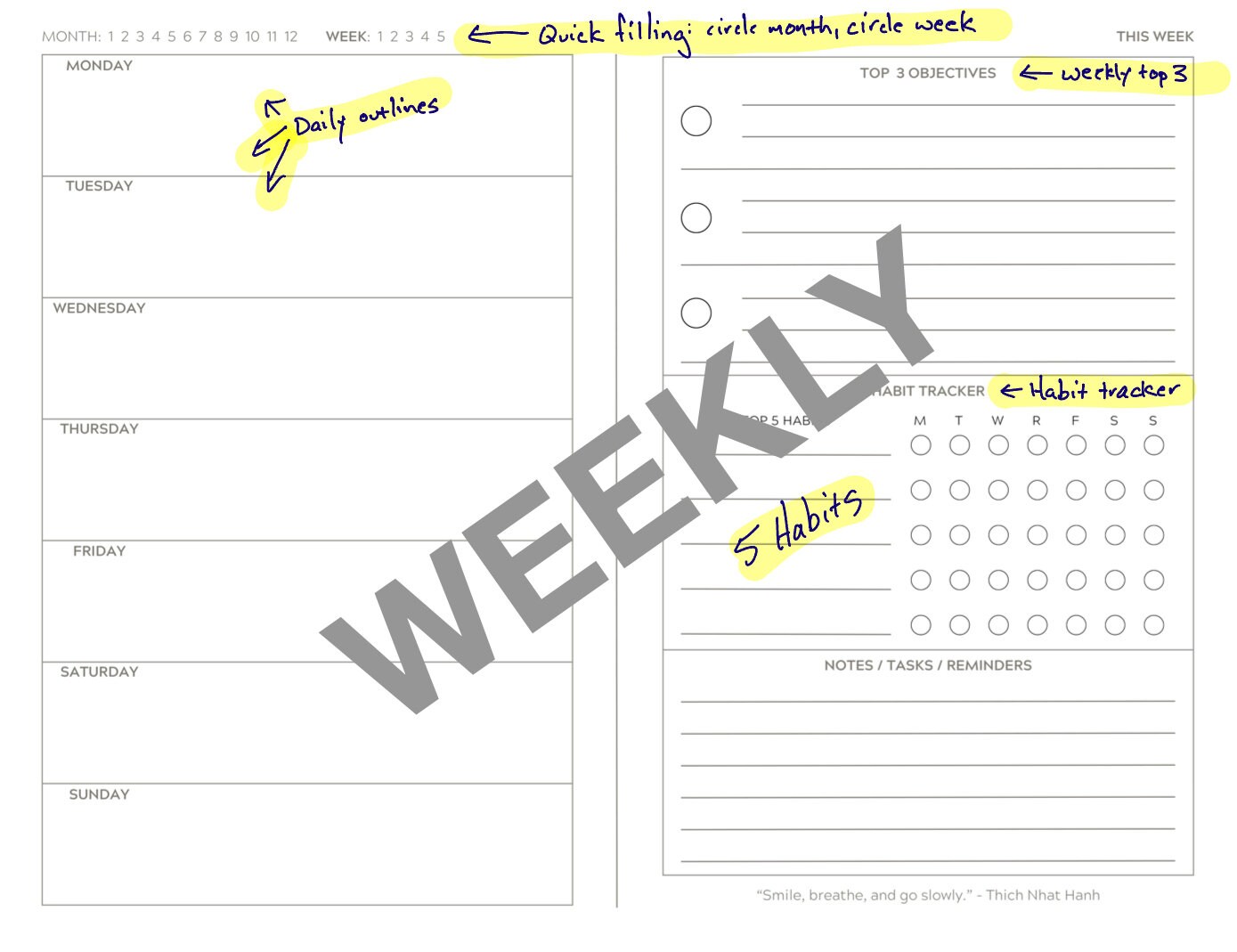 The Essentialist Digital Planner - Etsy