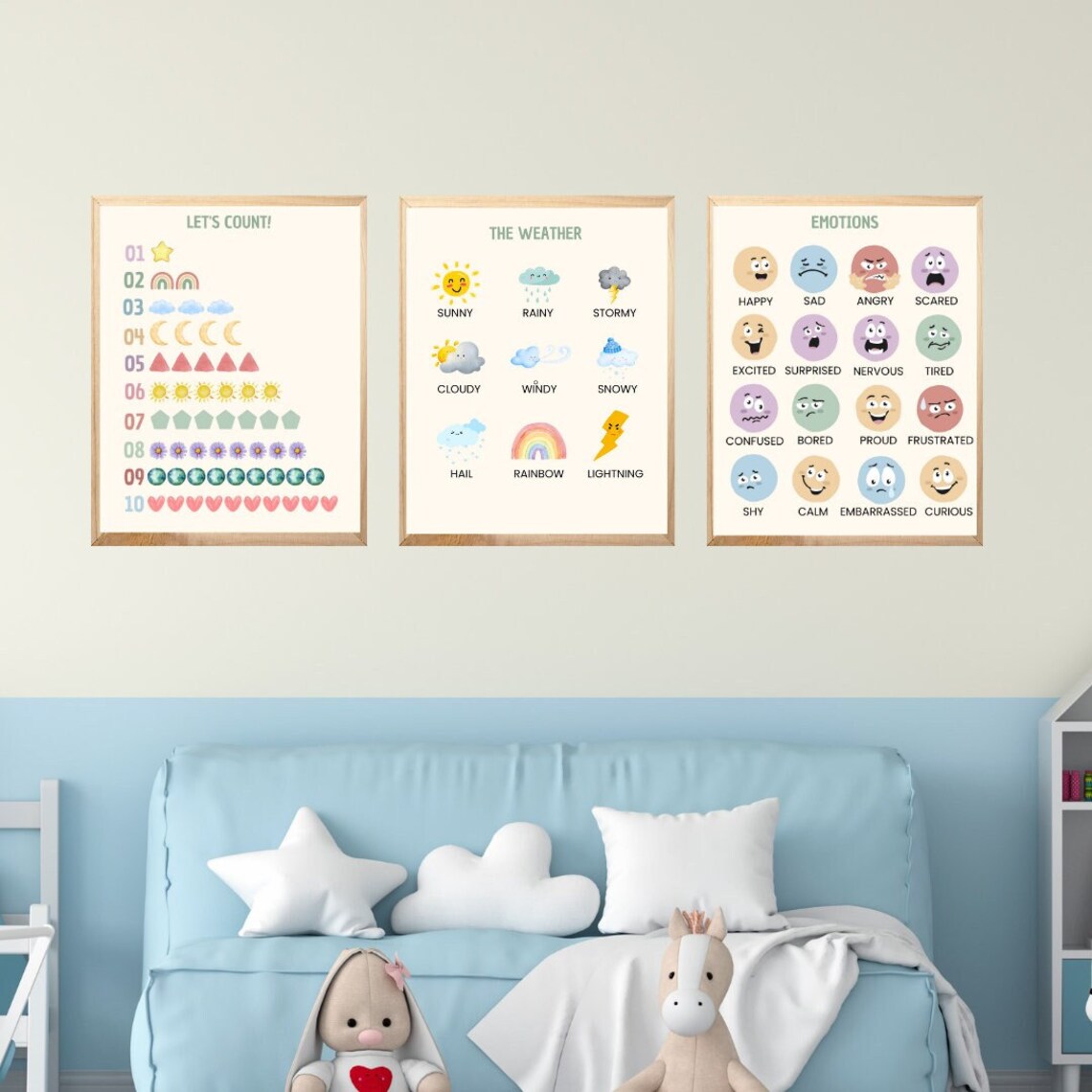 Decorative Classroom Poster About Emotions, Educational Wall Art for ...