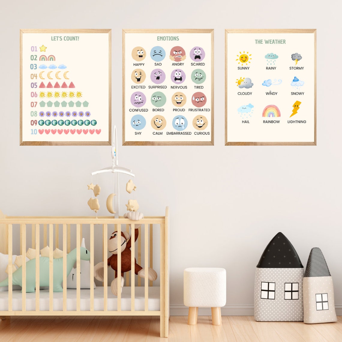 Decorative Classroom Poster About Emotions, Educational Wall Art for ...