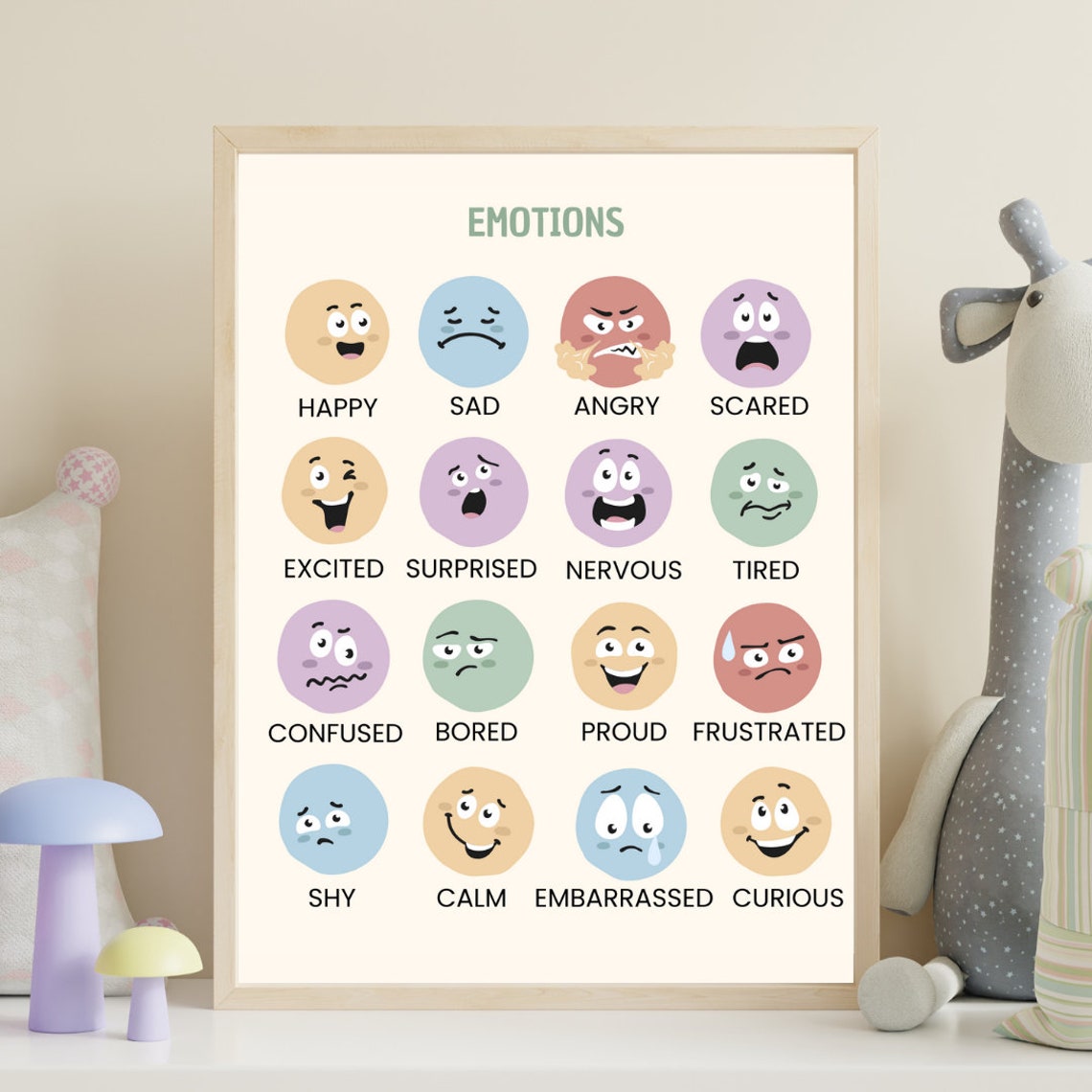 Decorative Classroom Poster About Emotions, Educational Wall Art for ...