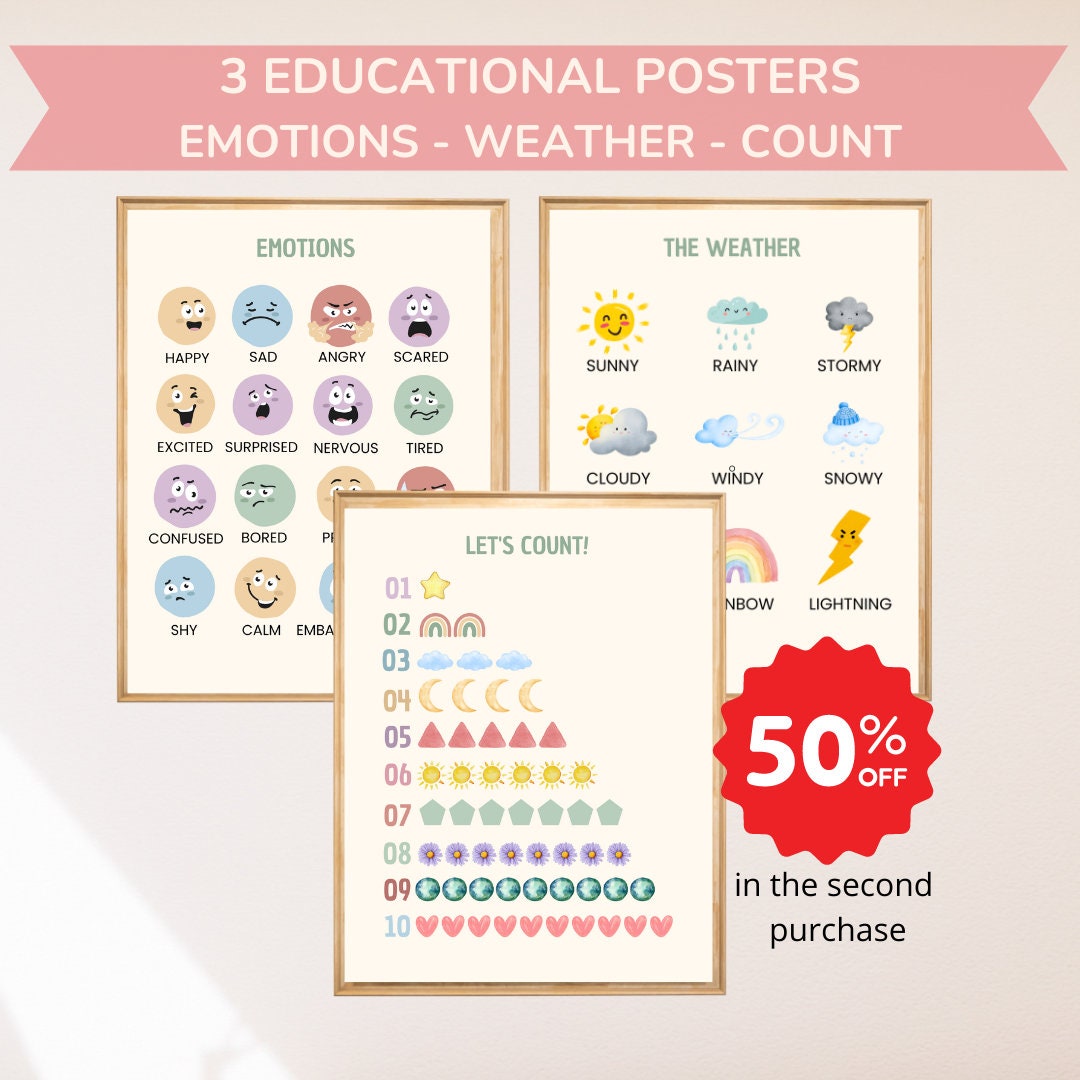 Decorative Classroom Poster About Emotions, Educational Wall Art for ...