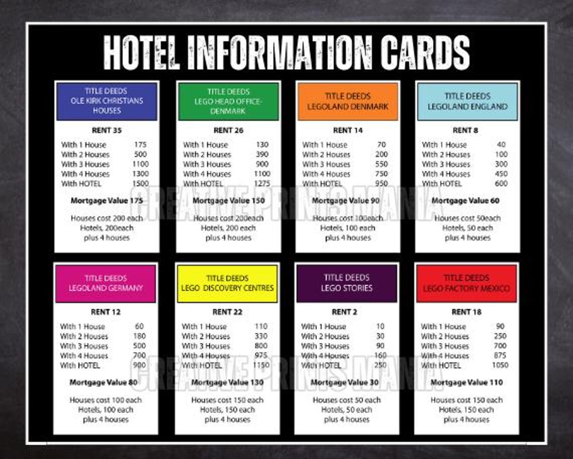 Monopoly Game, Custom Monopoly Template, Blank Board Game Template ...