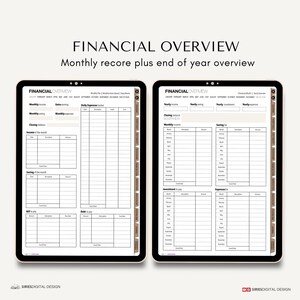 Digital Planner 2024 Best Year Ever! All You Need is Here. - Etsy