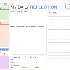 Transformative Self Therapy Journey to Self Love to Become Best Version ...