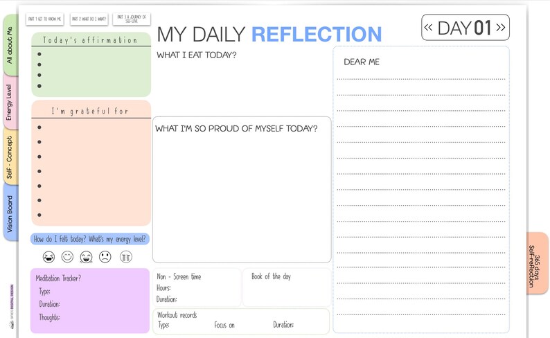 Transformative Self Therapy Journey to Self Love to Become Best Version ...