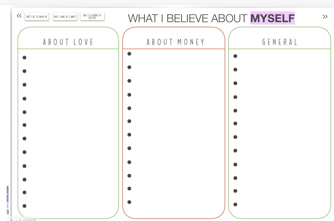 Transformative Self Therapy Journey to Self Love to Become Best Version ...