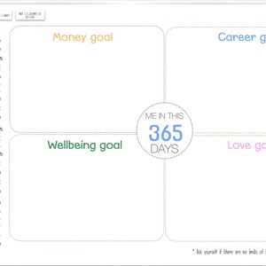 Transformative Self Therapy Journey to Self Love to Become Best Version ...