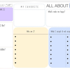 Transformative Self Therapy Journey to Self Love to Become Best Version ...
