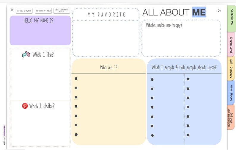 Transformative Self Therapy Journey to Self Love to Become Best Version ...