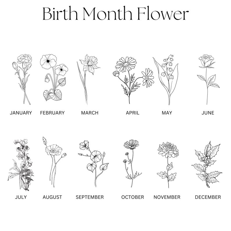 Custom Birth Flower Coffee Cup Personalized Month Flower Mug Etsy