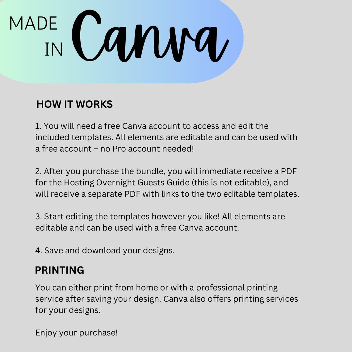 Overnight Guest Hosting Guide + Checklist + Signs Bundle | Airbnb ...