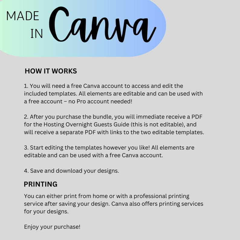 Overnight Guest Hosting Guide + Checklist + Signs Bundle | Airbnb ...