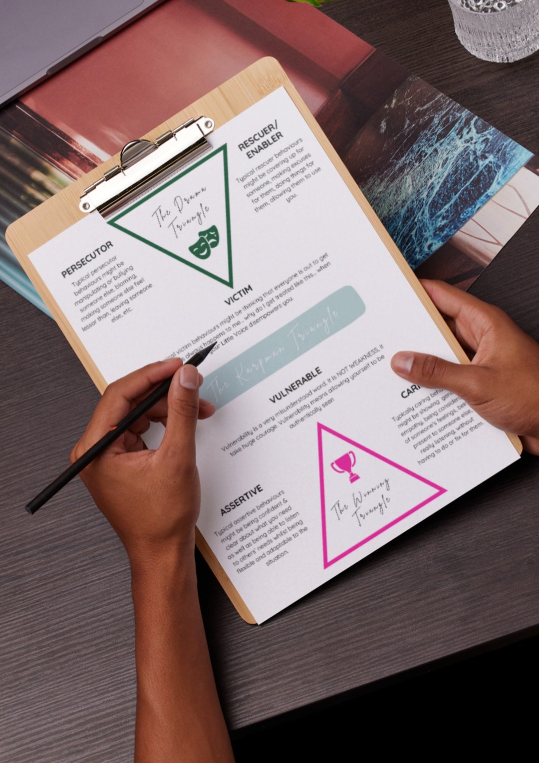 The Karpman Triangle Reflection Activity - Etsy