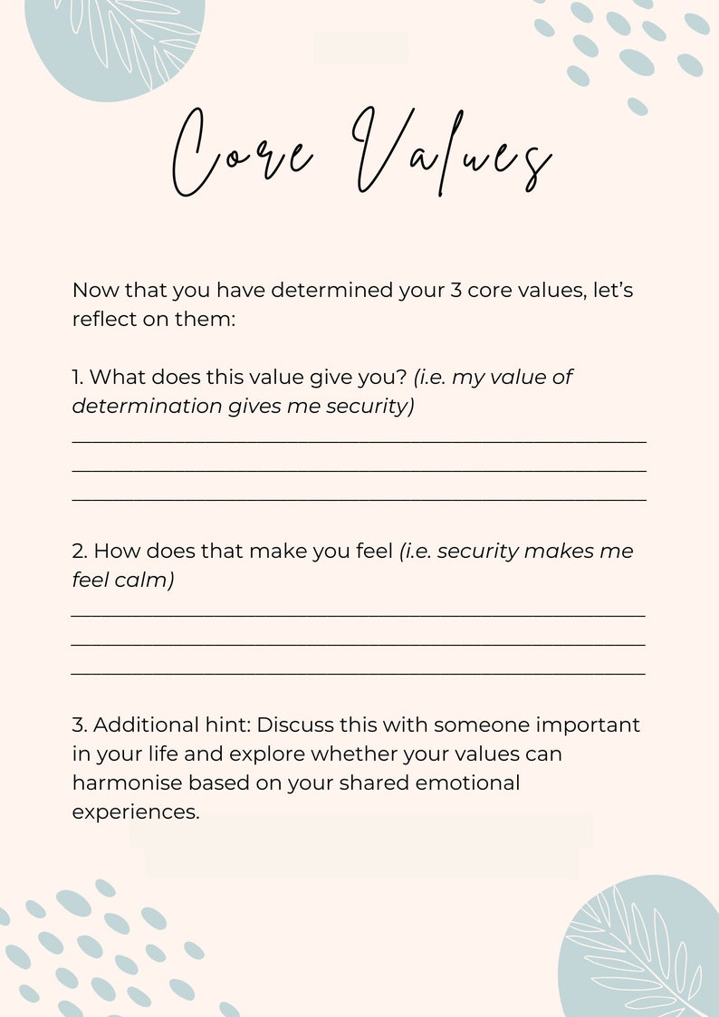 Core Values Activity - Etsy