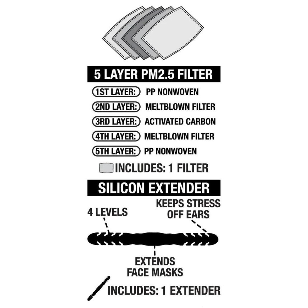 Divine Jesus Cross Face Mask Set With Replaceable 5-layer Filter for ...