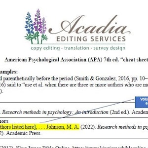 APA7 Guide "cheat Sheet" - Etsy