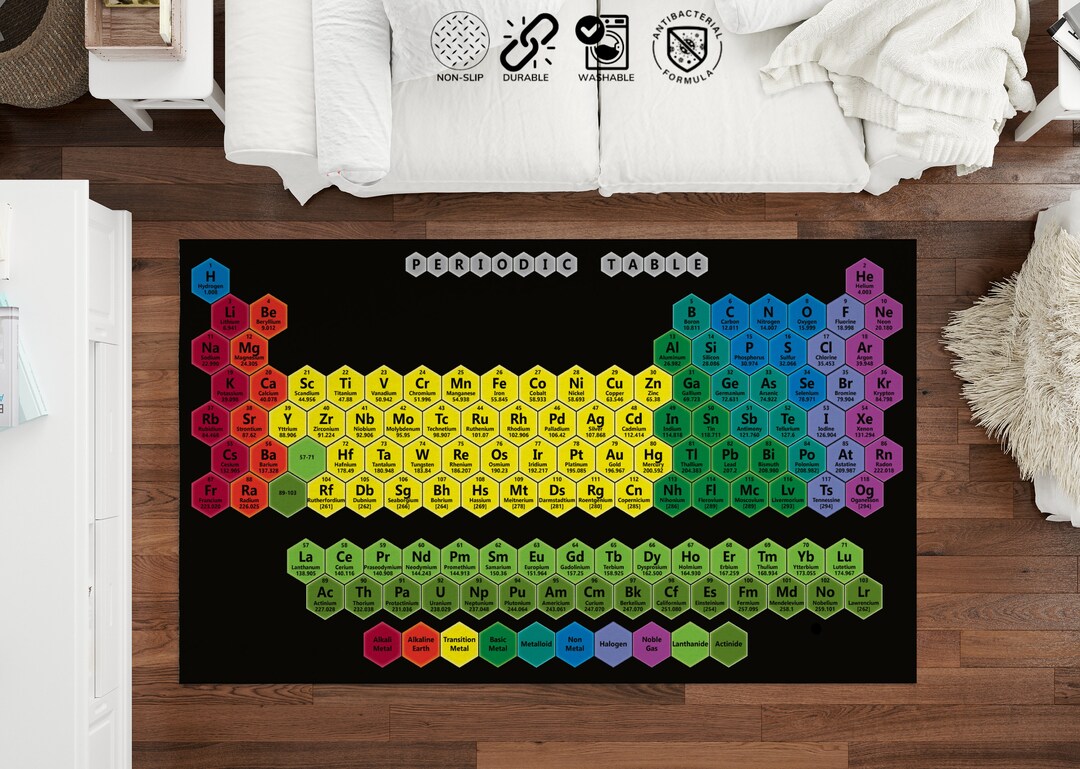 Periodic Table of Elements Area Rug Kids Room Rug - Etsy