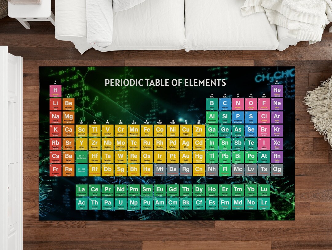 Periodic Table of Elements Area Rug, Kids Room Rug, Personalized ...