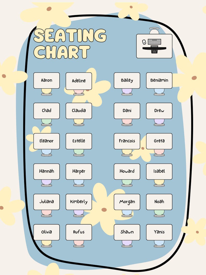 Editable Teacher to Do List, Classroom Schedule, Seating Chart, Digital ...