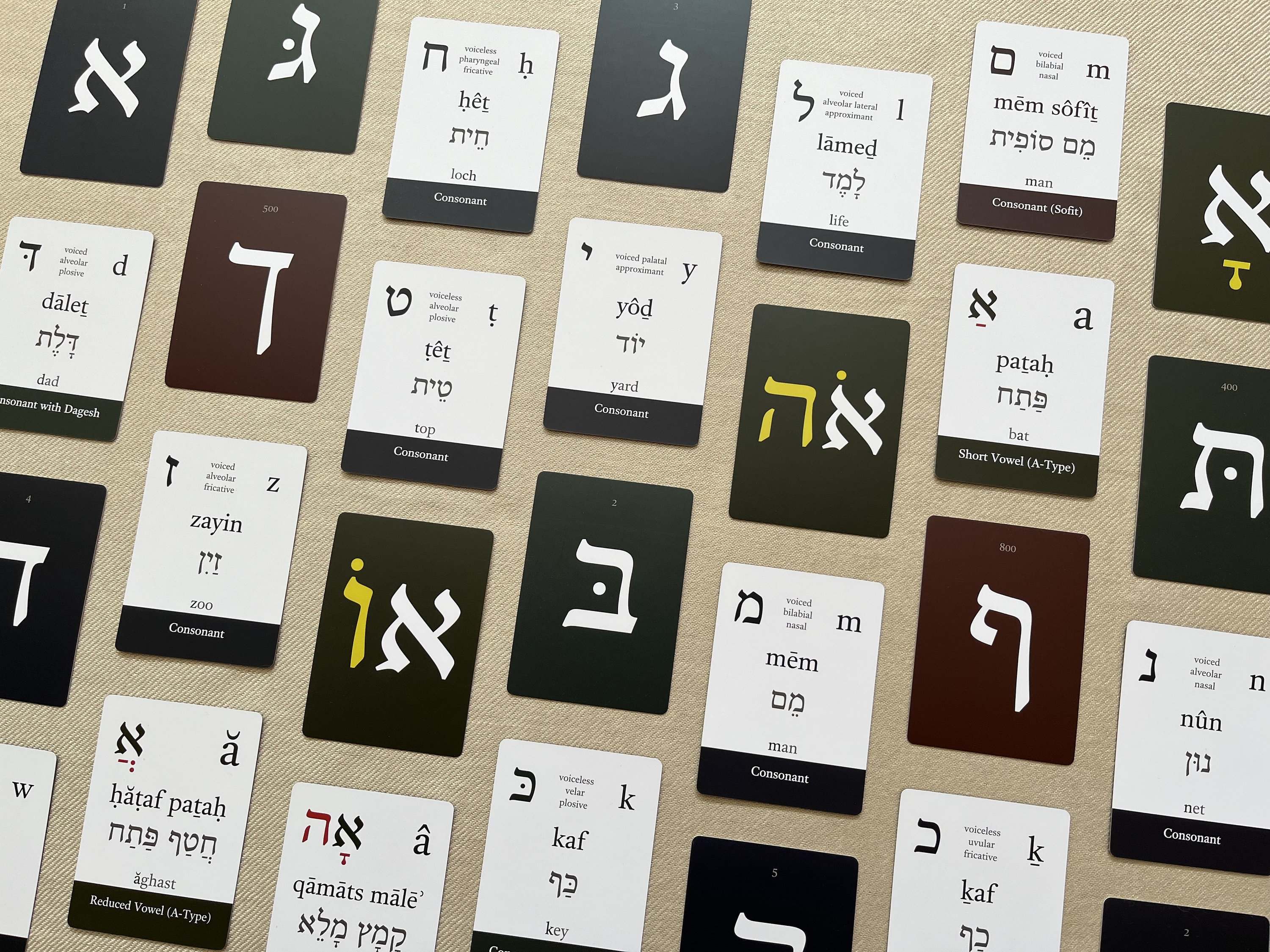 Biblical Hebrew Flashcards - Alphabet & Vowels - Etsy