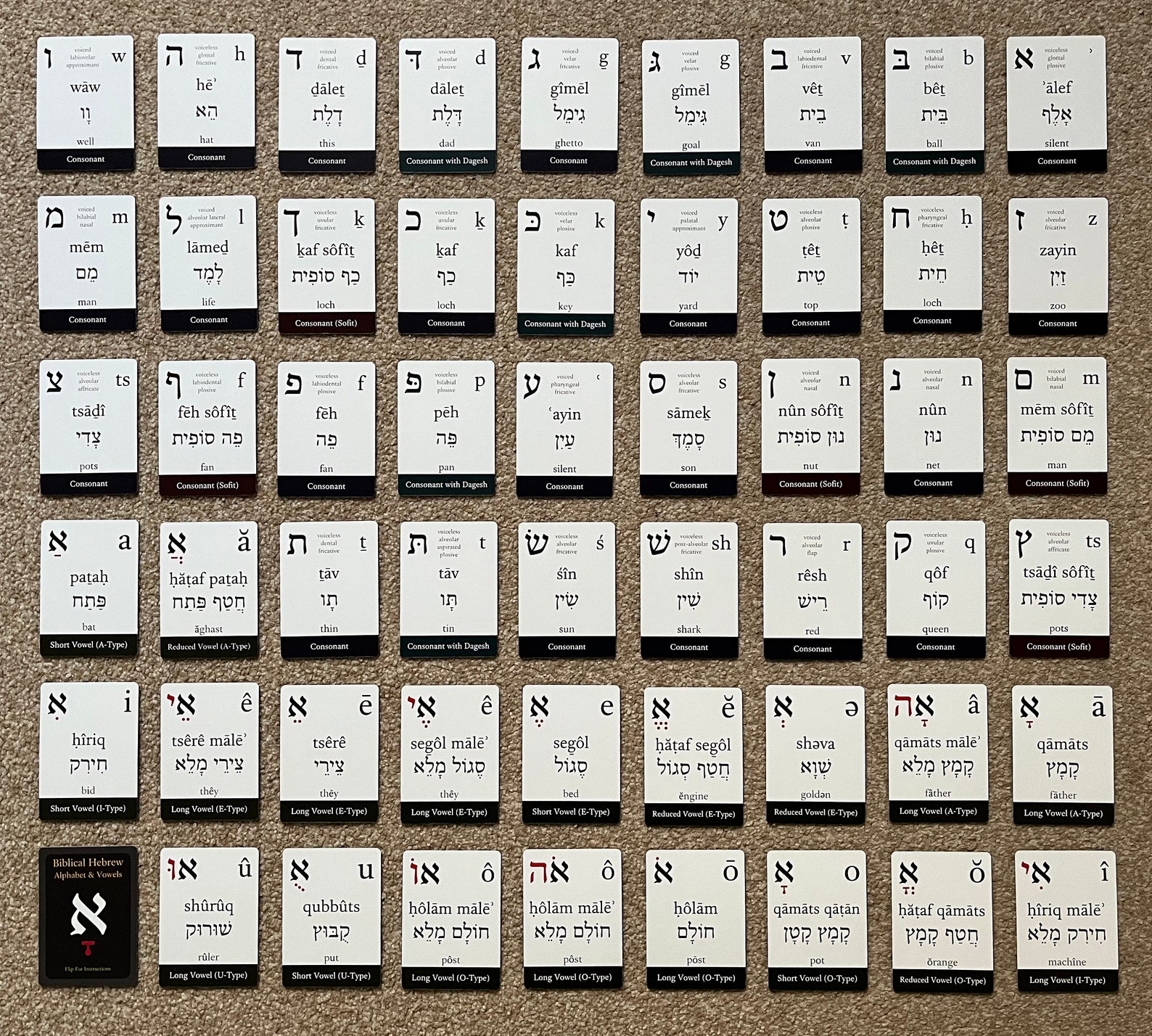 Biblical Hebrew Flashcards Alphabet & Vowels - Etsy