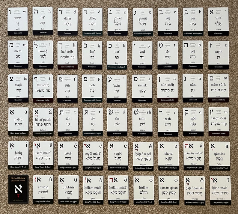 Biblical Hebrew Flashcards Alphabet & Vowels - Etsy