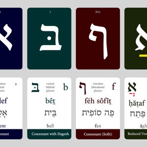 Biblical Hebrew Flashcards - Alphabet & Vowels - Etsy