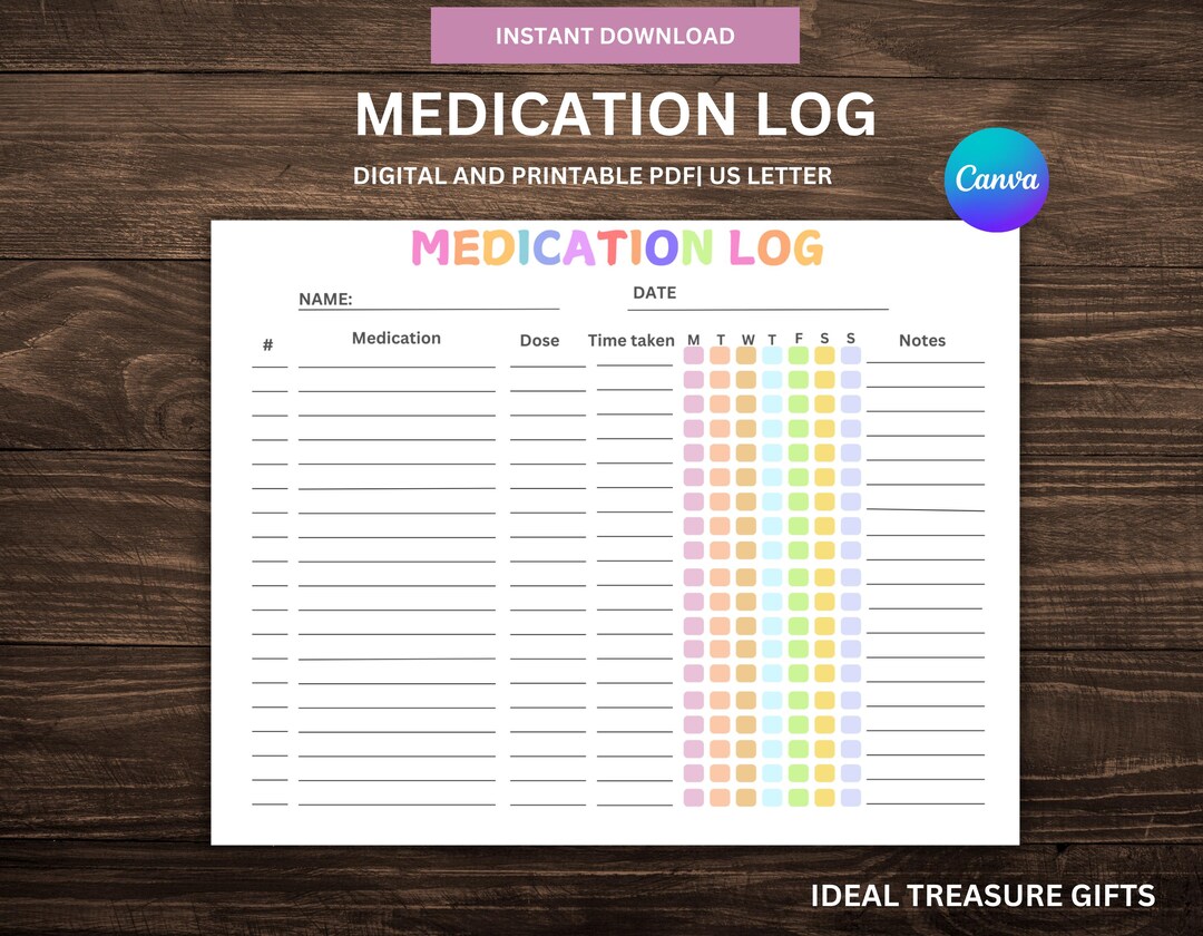 Medication Log Printable, Printable Medication Tracker, Schedule ...