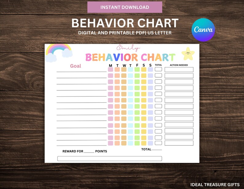 Behavior and Chore Chart Behavior Chart for Kids, Kids Behavior List ...