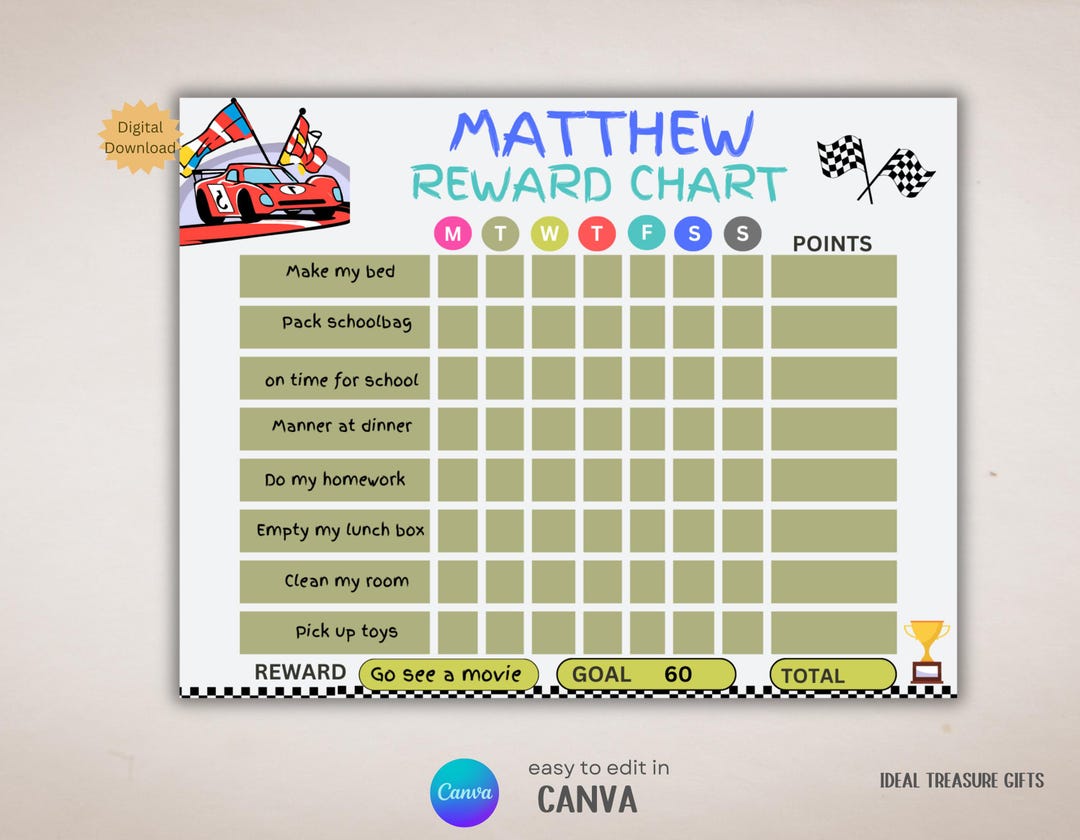 Editable Race Car Chore Chart for Boys (digital Download) - Etsy