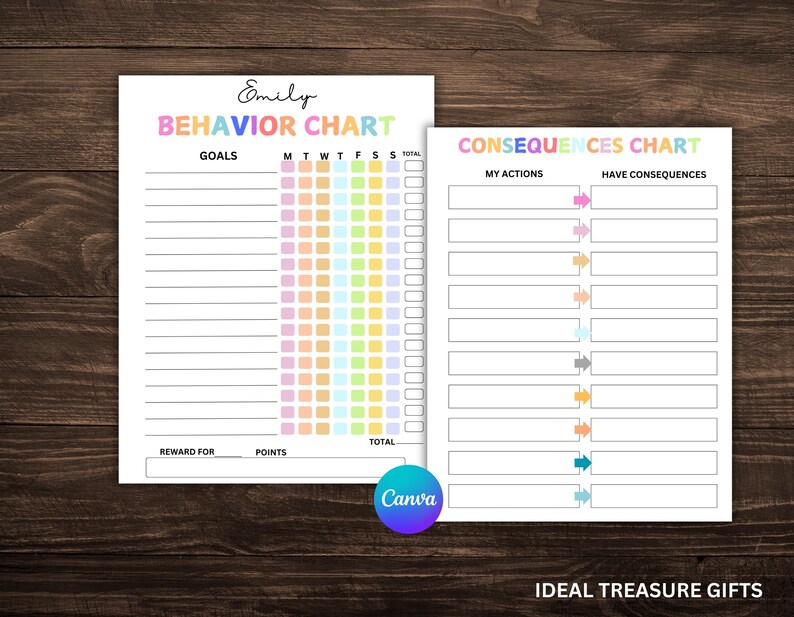 Printable Kids Behavior Chart: Weekly Responsibility Checklist (US ...