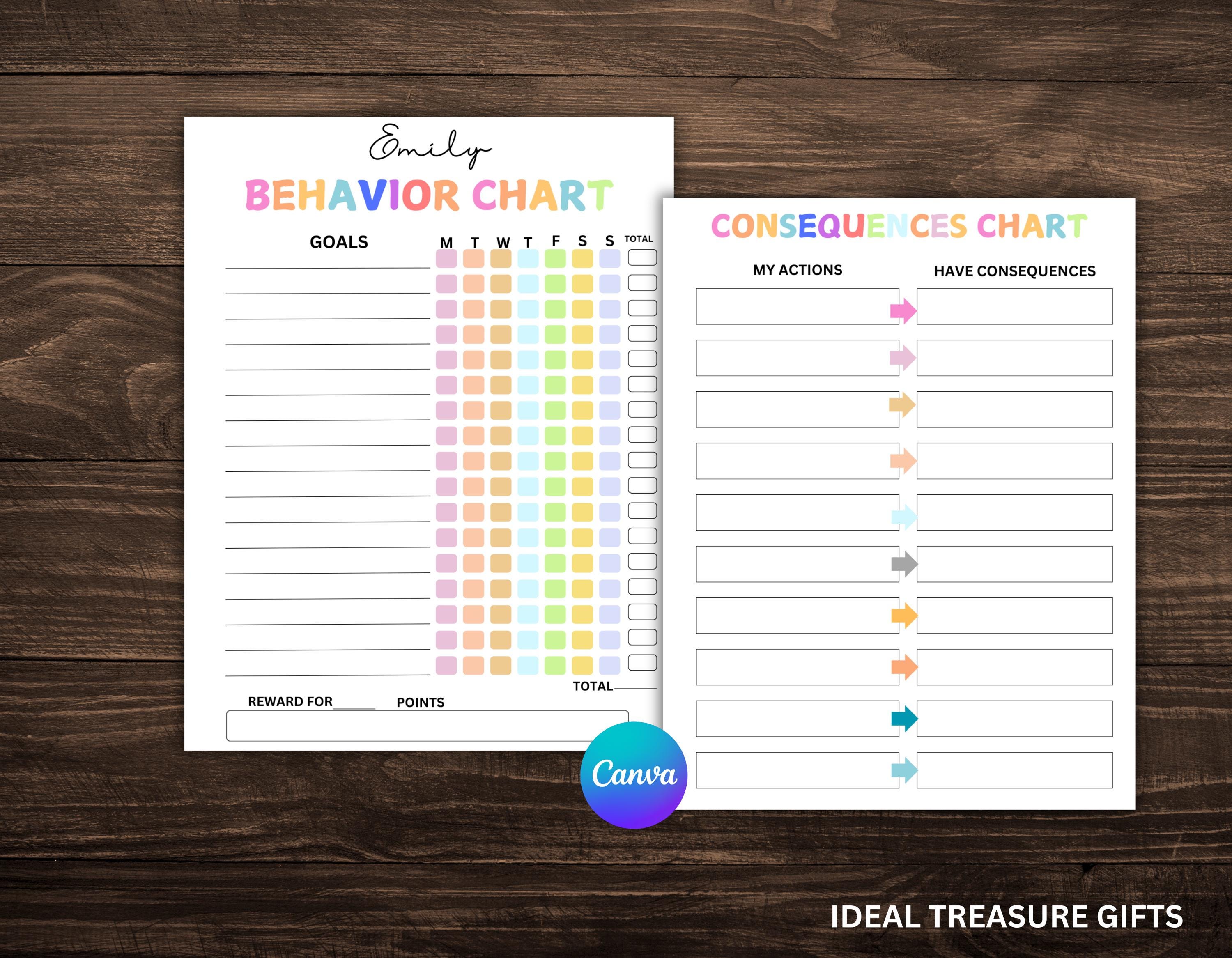 Printable Behavior Chart for Kids | Weekly Responsibility Checklist ...