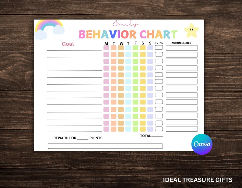Behavior and Chore Chart Behavior Chart for Kids, Kids Behavior List ...