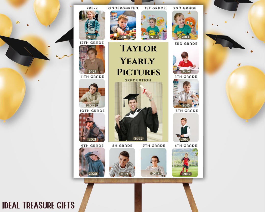 Editable Graduation Photo Template, Through the Years Photo Collage ...