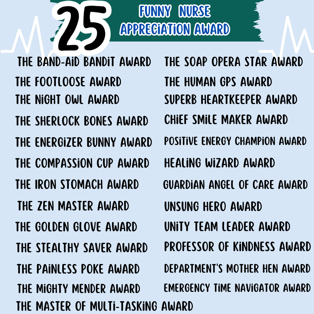 Funny Nurse Coworker Awards, Funny Nurse Award Printable Bundle, Funny Work Award, Fun Printable ...