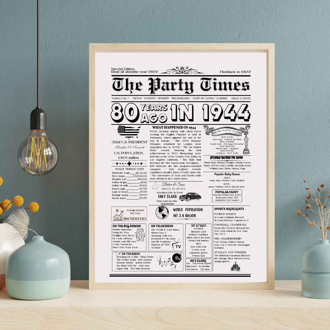 80th Birthday Newspaper Sign, 1944 Poster, 80 Years Ago Back in 1944 ...