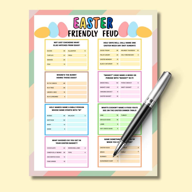 Easter Family Feud Game: Printable Trivia (PDF) - Etsy