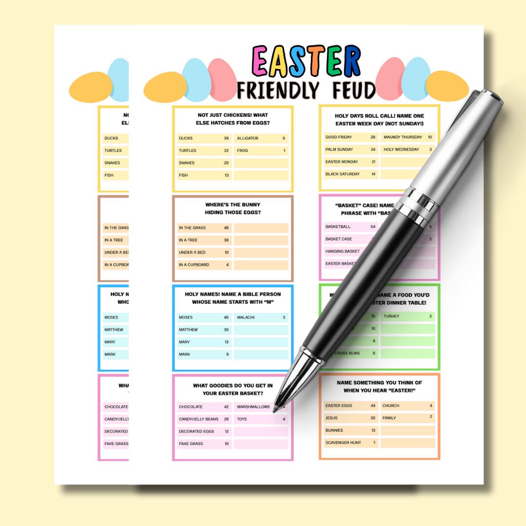 Easter Family Feud Game, Easter Trivia Feud, Easter Friendly Feud ...