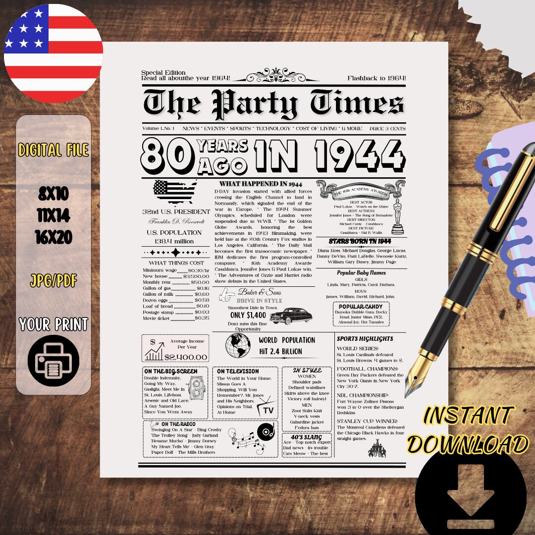 80th Birthday Newspaper Sign, 1944 Poster, 80 Years Ago Back in 1944 ...