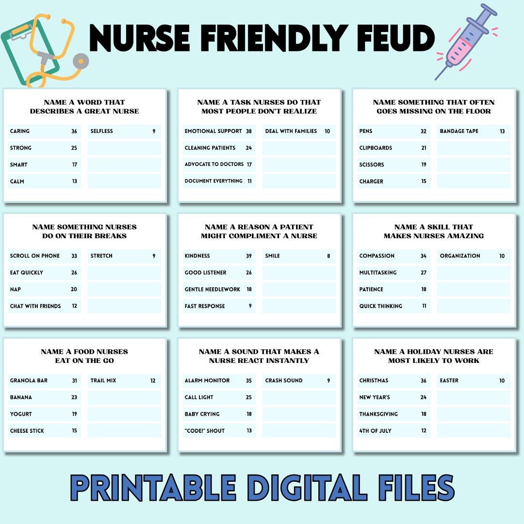 Nurse Feud Game: Fun Hospital Staff Trivia (printable Digital Files) - Etsy