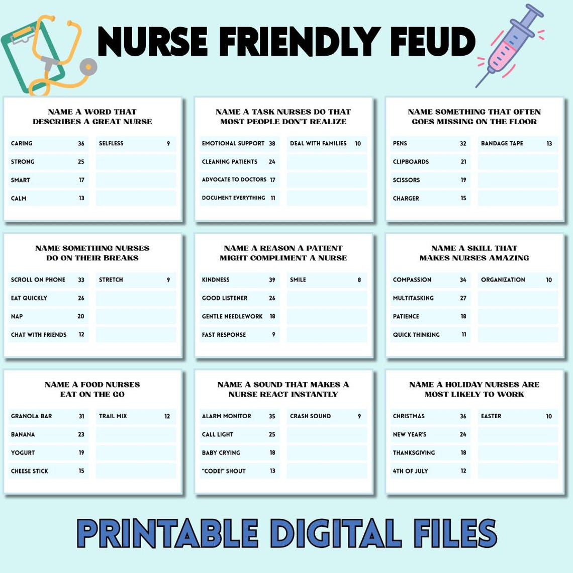 Nurse Feud Game: Fun Hospital Staff Trivia (printable Digital Files) - Etsy