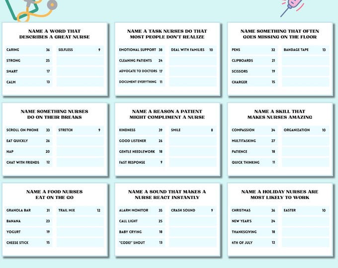 Nurses Week Game – Nurse Friendly Feud | Play in Canva or Print ...